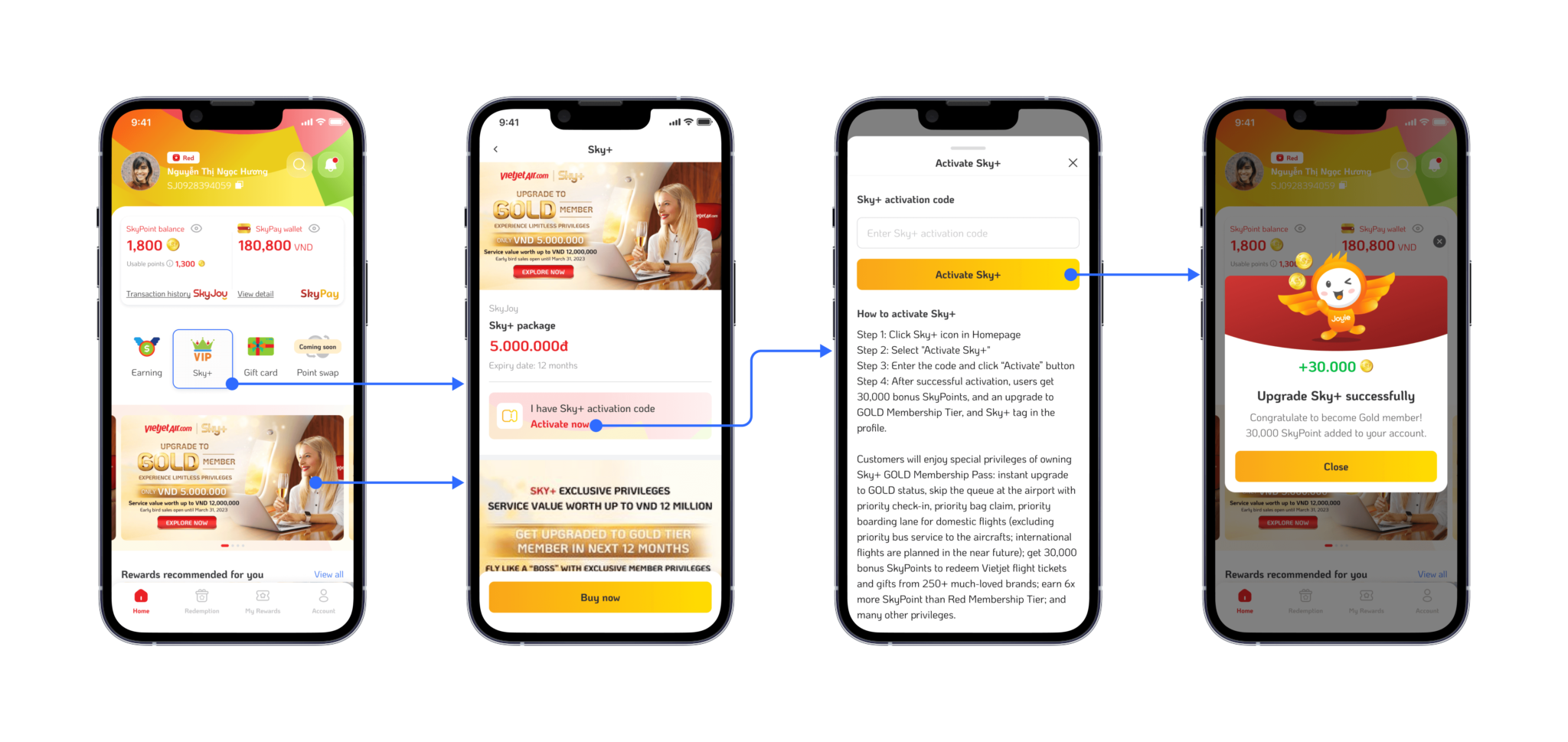 GUIDE TO ACTIVATE THE GOLD MEMBERSHIP PASS SKY+ - SkyJoy