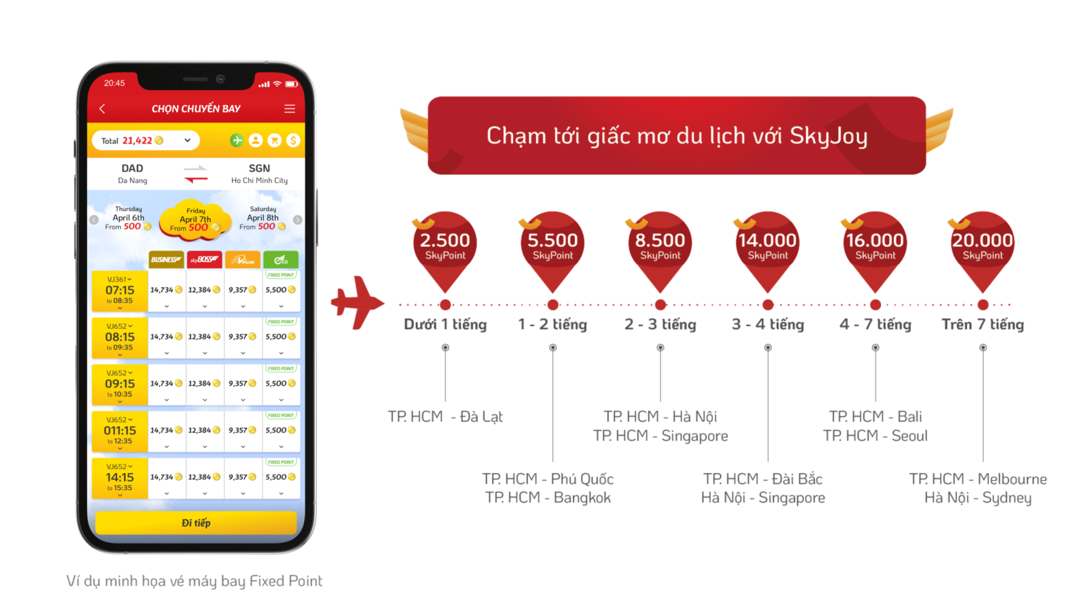 Vietjet - SkyJoy
